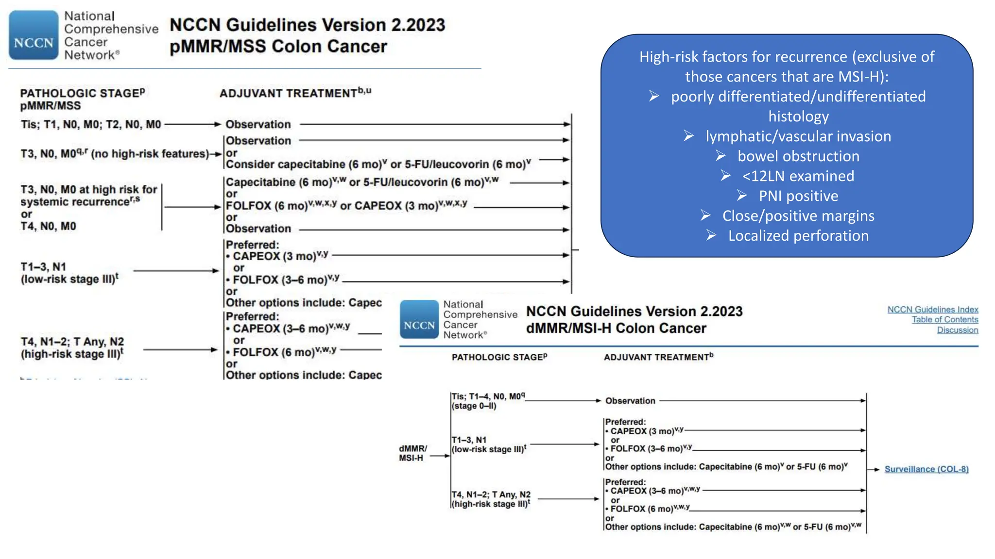 Management Guideline in Colorectal Cancer.pptx