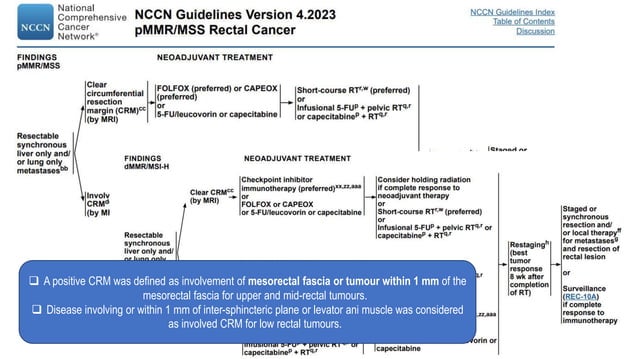 Management Guideline in Colorectal Cancer.pptx