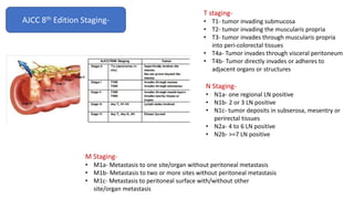 Management Guideline in Colorectal Cancer.pptx