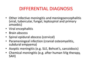 Management guidelines pyogenic meningitis | PPTX