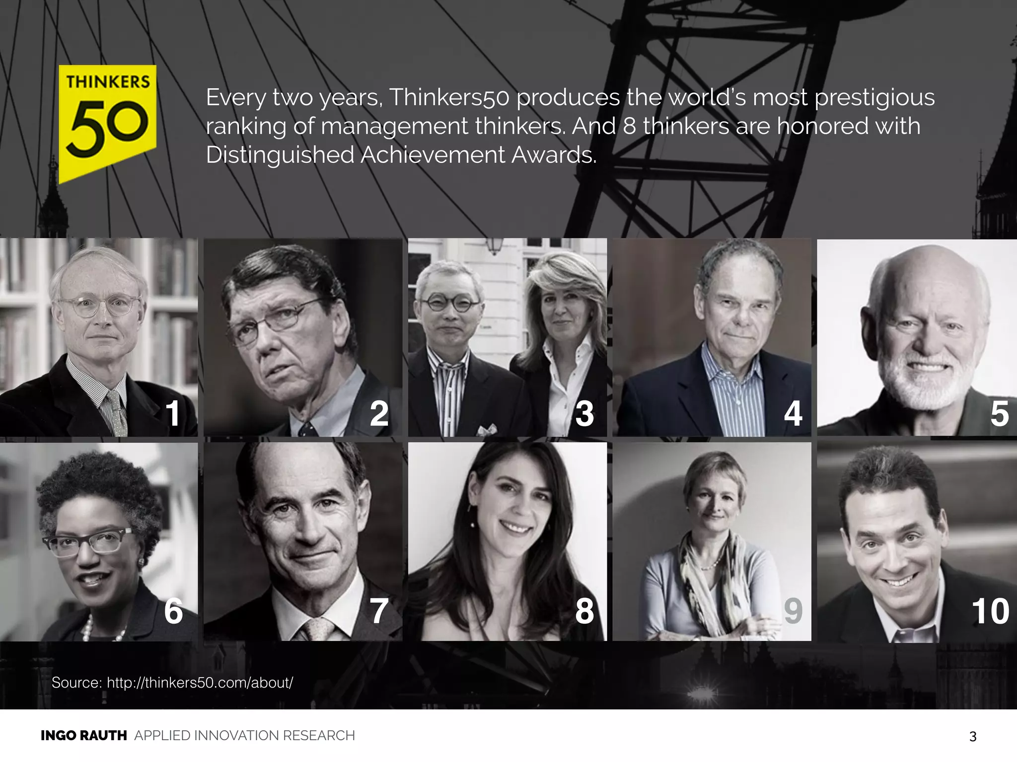 Management Gurus and Ideas (2018) | PPT