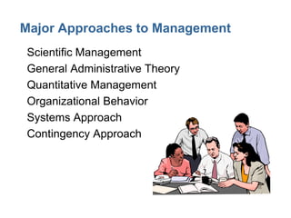 Management history | PPT