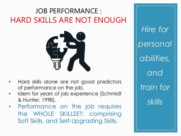 How To Predict Performance on the Job