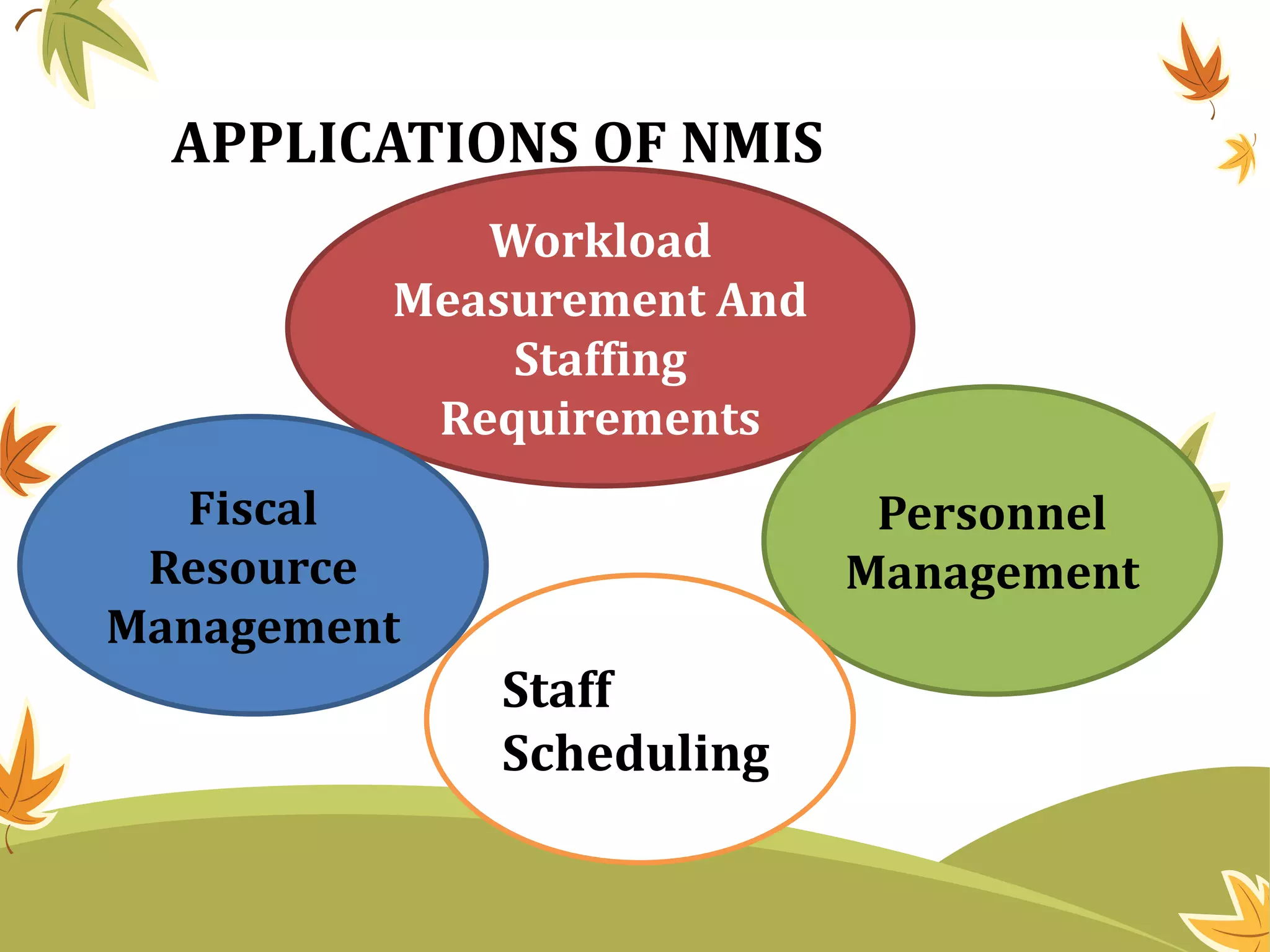 Management information and evaluation system | PPTX