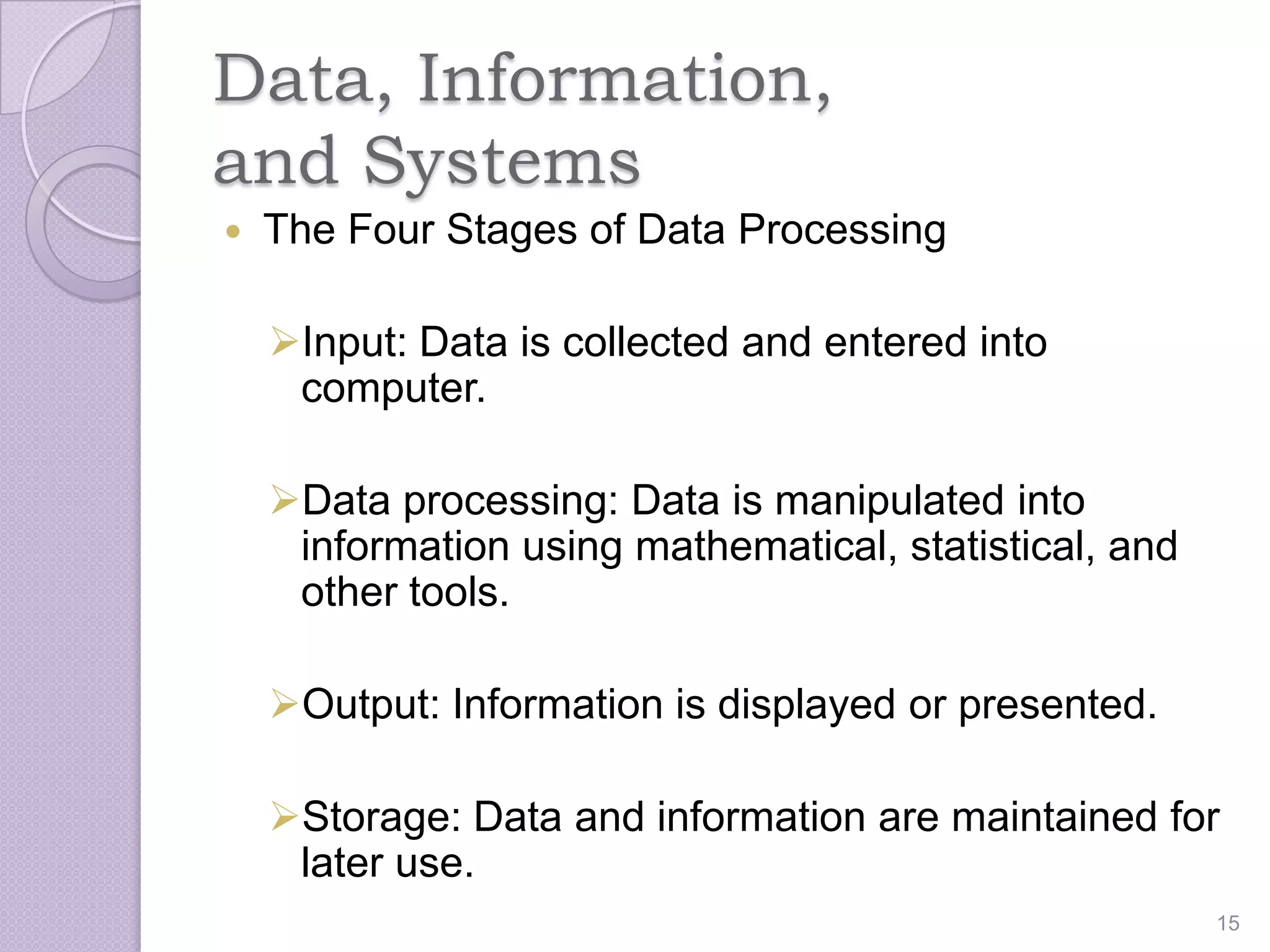Management information system | PPTX
