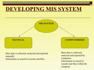 Management information system | PPT