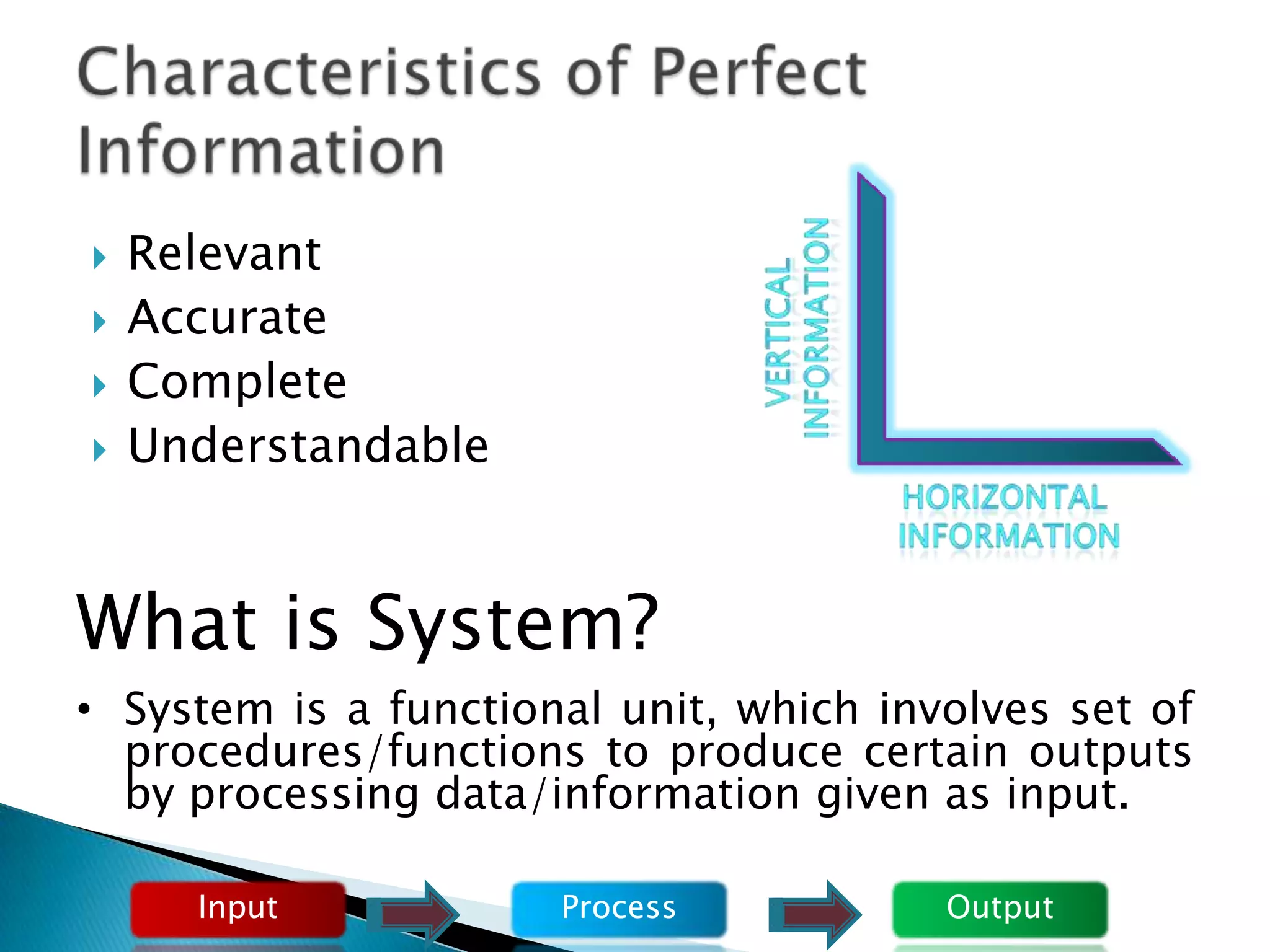 Management information system | PPTX