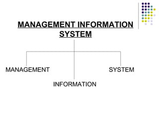 Management information system | PPT