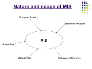 Management information system | PPT