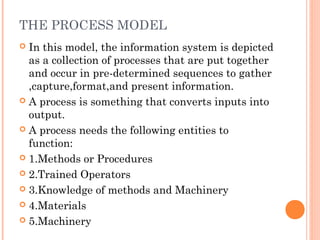 Management information system | PPT