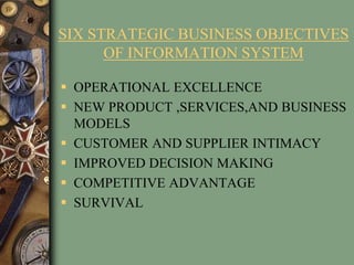 Management information system | PPT