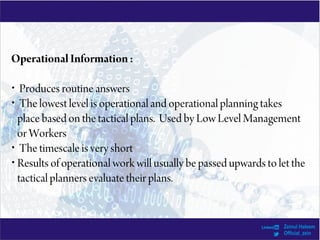 Management Information System | PPS