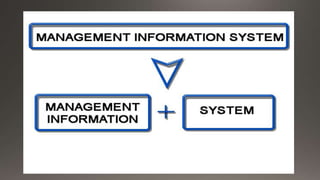 Management information system of a company | PPTX