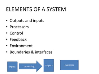 MIS MANAGEMENT INFORMATION SYSTEM | PPT