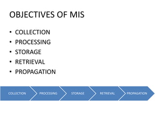 MIS MANAGEMENT INFORMATION SYSTEM | PPT