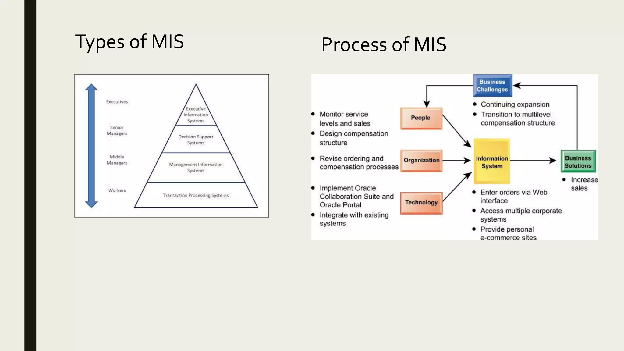 maruti suzuki MIS | PPTX