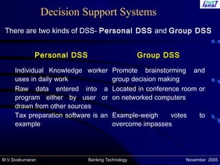 Management information system | PPT