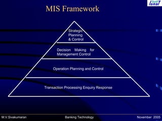 Management information system | PPT