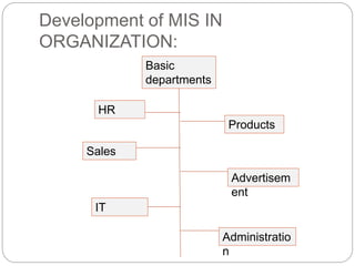 Management information system | PPT
