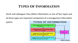 Management information system | PPTX