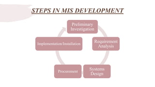 Management information system | PPTX