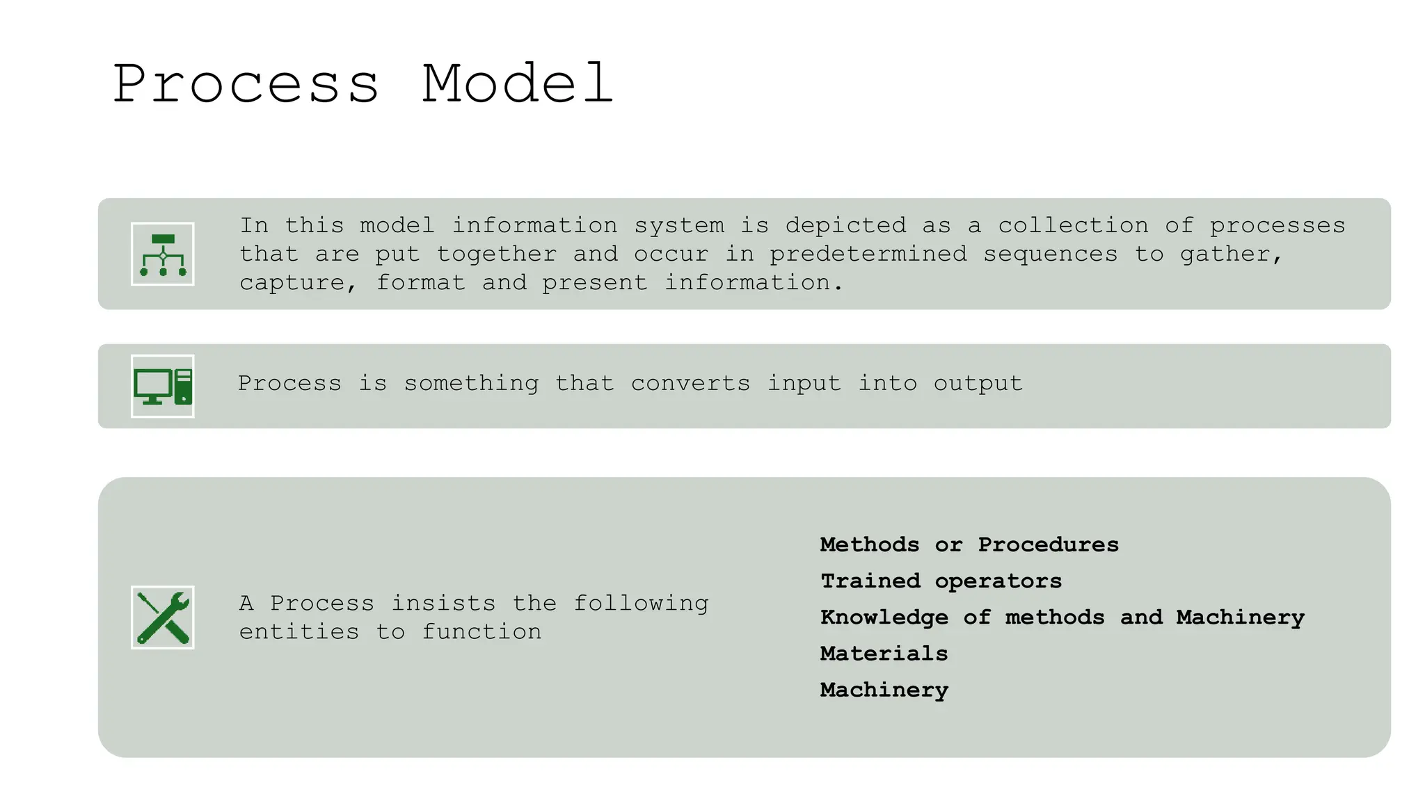 Management Information System Process and Systems | PPT