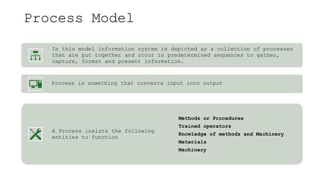 Management Information System Process and Systems | PPT