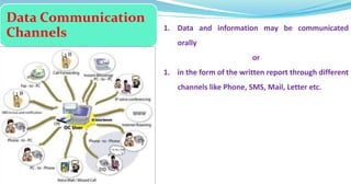 Management Information System.pptx