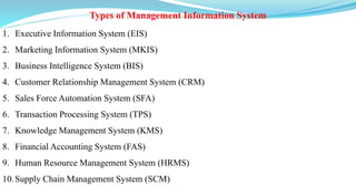 Management Information System.pptx
