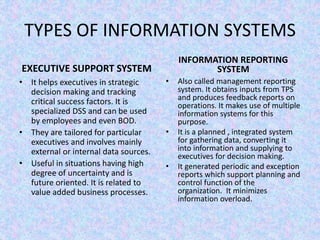 Management information system and control | PPTX