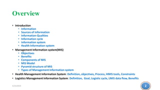 Management information system (MIS) | PPTX