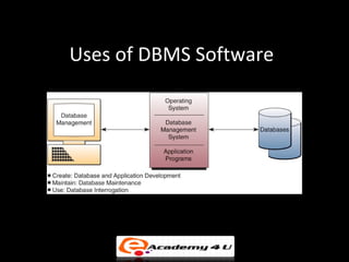 Management information system database management | PPT