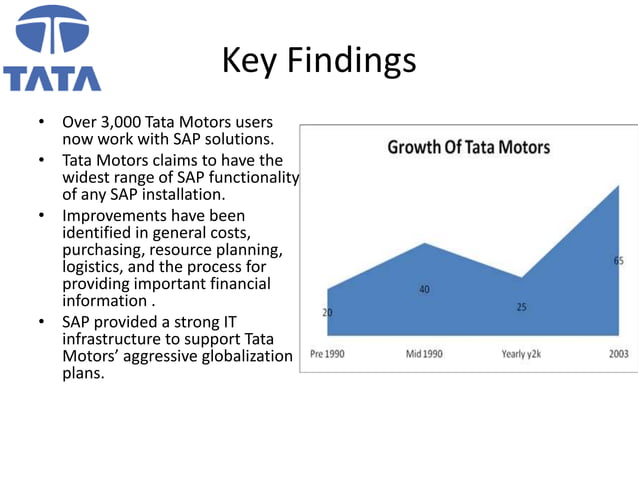 Management information system in tata motors | PPTX