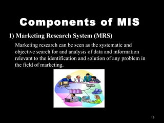 Management information system | PPT