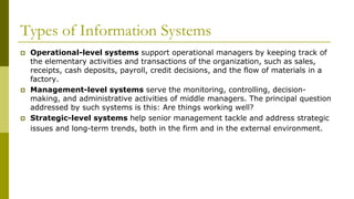 Management Information System (MIS) Session 2.pptx