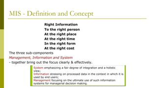 Management Information System (MIS) Session 3.pptx