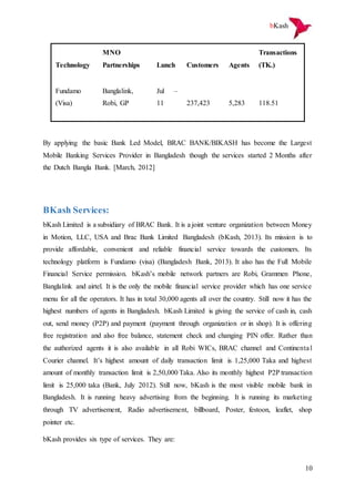 Management Information System on bkash | DOCX