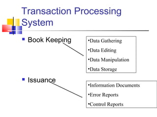 Management information systems | PPT