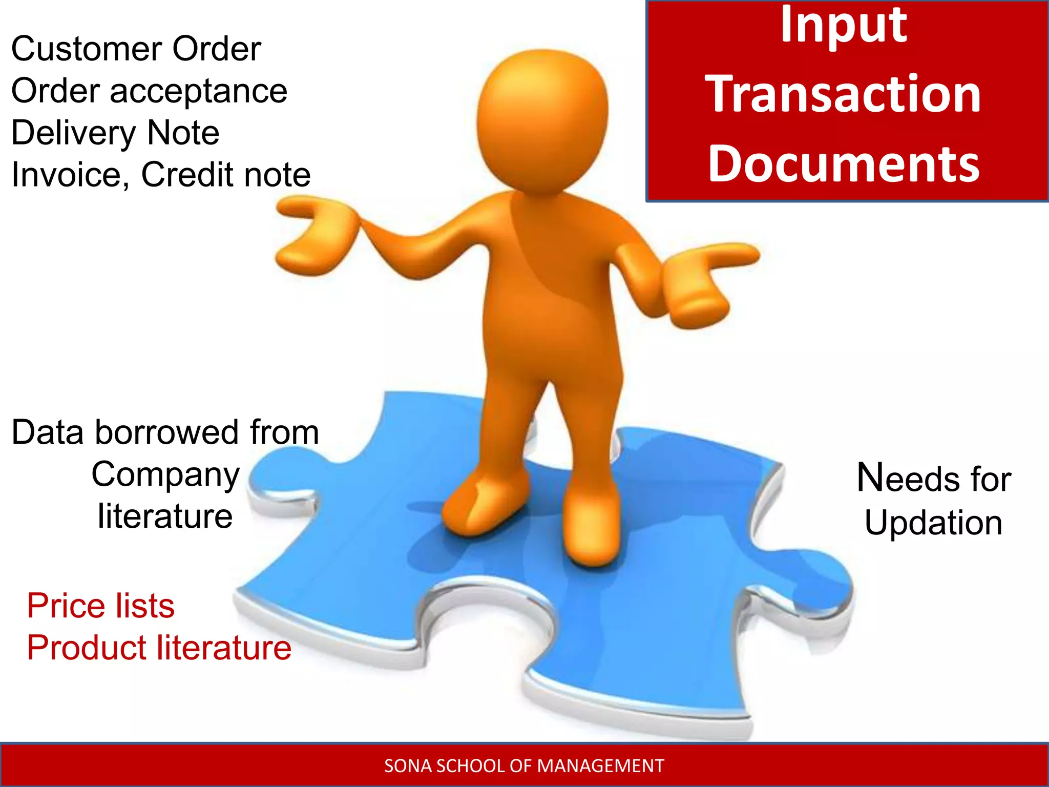 Management information systems - Functional Areas of Management | PPTX