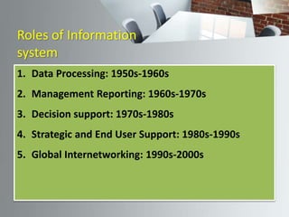 Management information systems | PPT