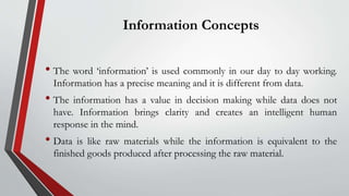 Management information systems | PPTX