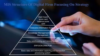 Management information systems and cyber | PPTX
