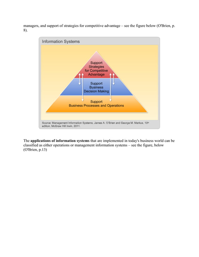 Management Information Systems And Decision Pdf