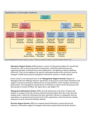 Management information systems and decision | PDF