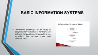 MANAGEMENT INFORMATION SYSTEM - COURSE OUTLINE | PPT