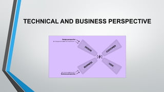 MANAGEMENT INFORMATION SYSTEM - COURSE OUTLINE | PPT