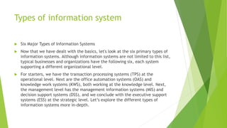 Management Information System(UNIT 1).pptx