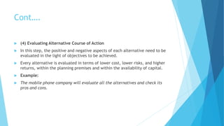 Management Information System(Unit 2).pptx