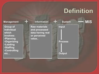 Management information sysytem{MIS} | PPTX