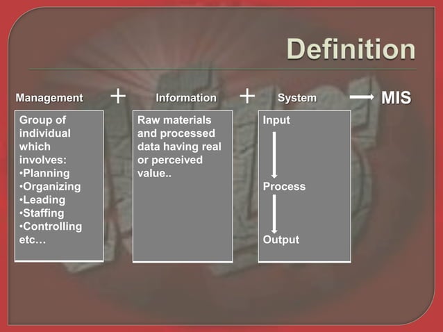 Management information sysytem{MIS} | PPTX